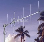 Basis antennes | ClassicInternational.eu