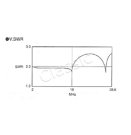DIAMOND WD-330S | Draaddipool T2FD - korte versie