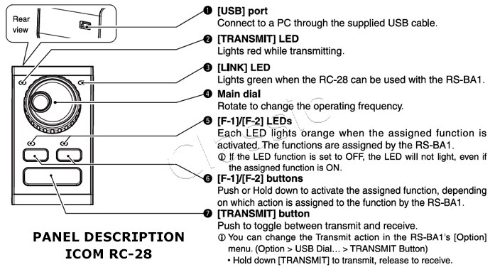 ICOM RC-28 Remote Encoder voor Icom IC-7300 e.a.
